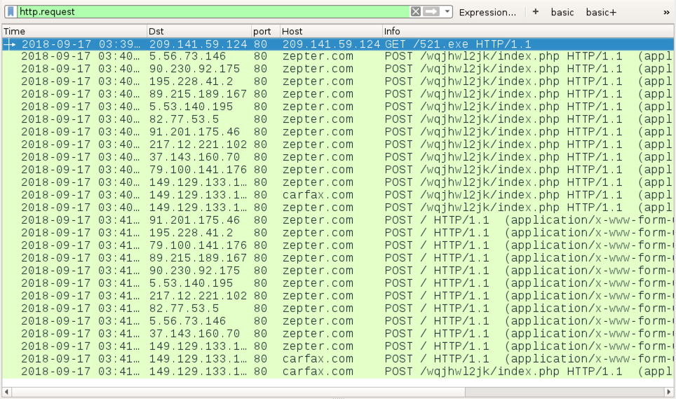 Malware Traffic Analysis 2018 09 17 Quick Post Malspam With Password protected Word Doc 